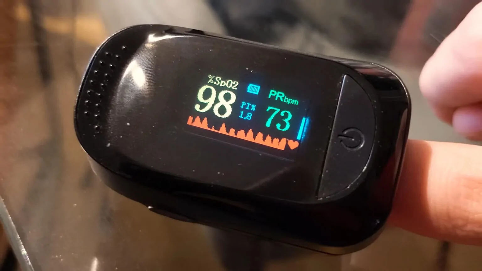 When Should You Be Concerned About Oxygen Levels in Elderly Adults ...