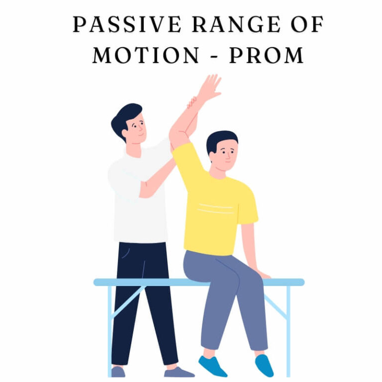 The Most Frequently Used Abbreviations in Physical Therapy - Far From Alone
